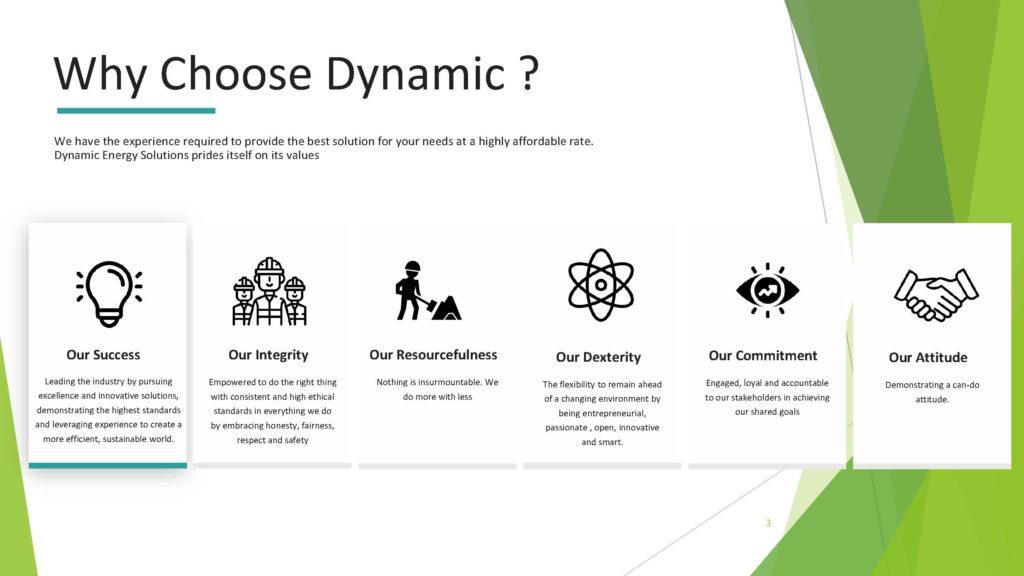 250kWp Utilies Solar Ground Mount – Dynamic Energy Solutions