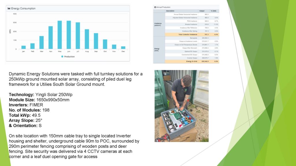 250kWp Utilies Solar Ground Mount – Dynamic Energy Solutions